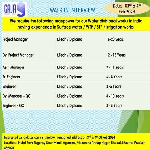 Walk in interview- 2024 Final Advert.pptx