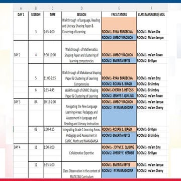 Walkthrough of Language, Reading and Literacy Shaping Paper ...