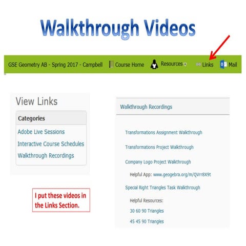 Walkthroughs & Interactive Schedules | PPT
