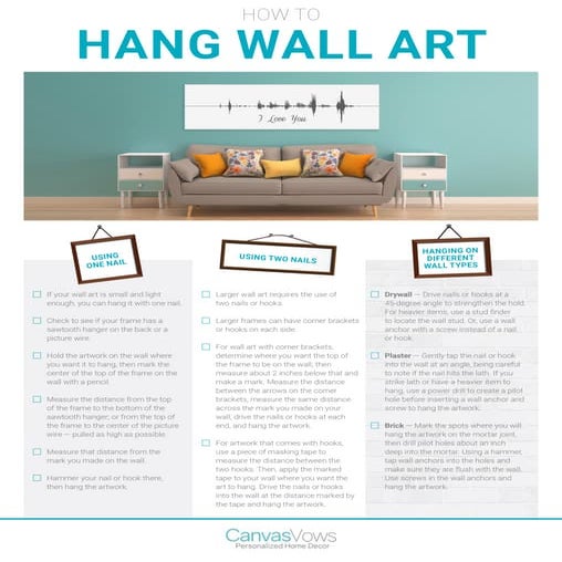 How to Hang Wall Art | PDF