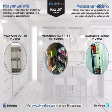 Wall unit storage | PDF