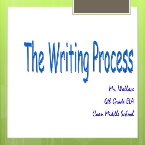 Writing process ppt (1) | PPT