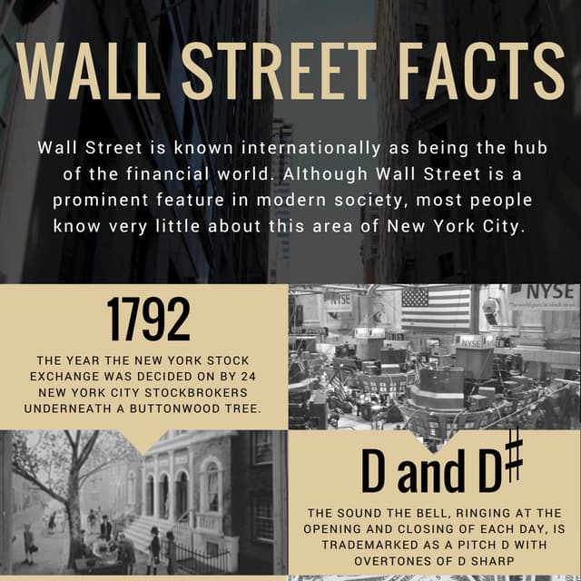 Wall Street Facts | PDF