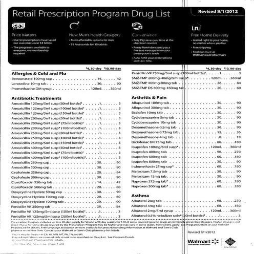 Wal Mart $4 Rx | PDF