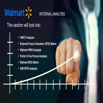 Walmart Internal Analysis.edited.pptx
