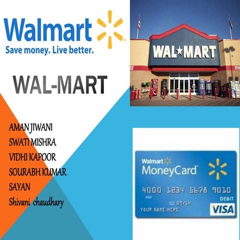 Wal mart presentation | PPTX