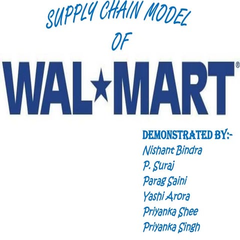 Wal scm | PPTX | Retail Industry | Industries