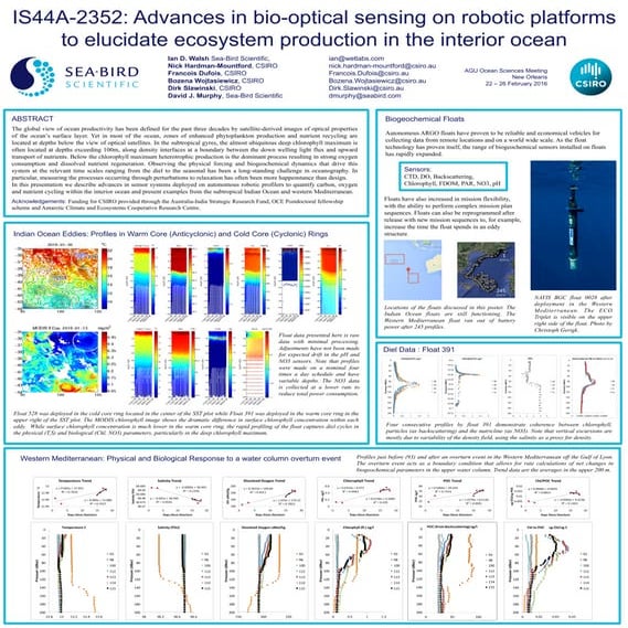Advances in bio-optical sensing on robotic platforms to elucidate ...