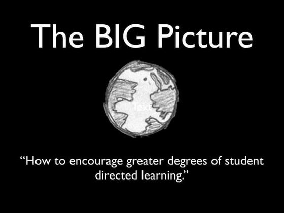Learning Objectives | PPT | Educational Assessment | Education