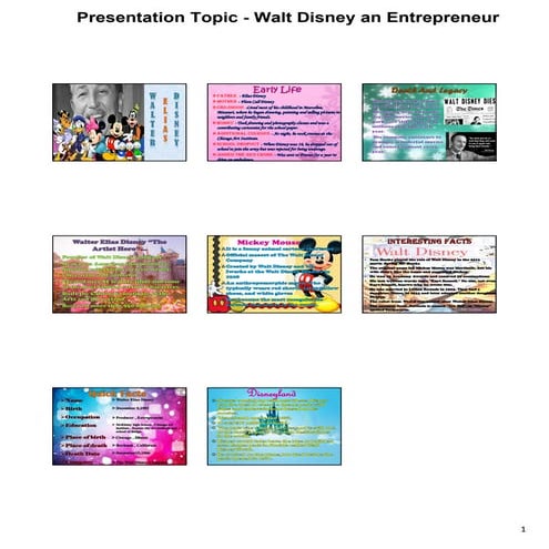 vignesh updated resume | PDF