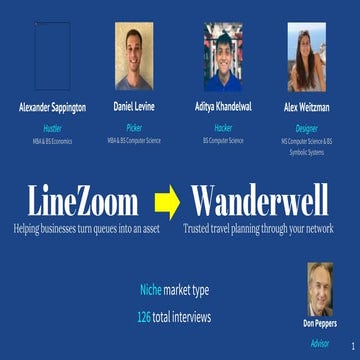 Wander Wise - A Travel Business with AI Generated Logo | PPTX