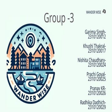 Wander Wise - A Travel Business with AI Generated Logo | PPTX