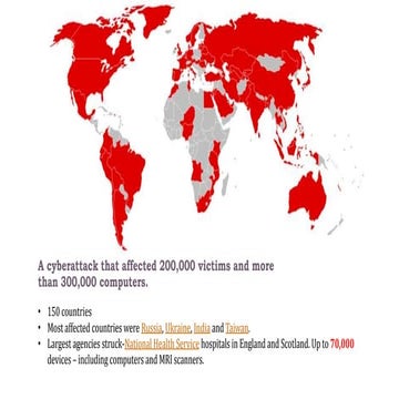 Wannacry ransomware attack (Sherly) | PPTX