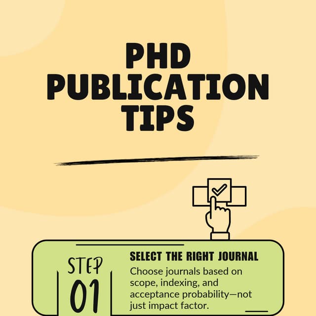 4 Rules to Publish Your Research Paper Successfully | PDF