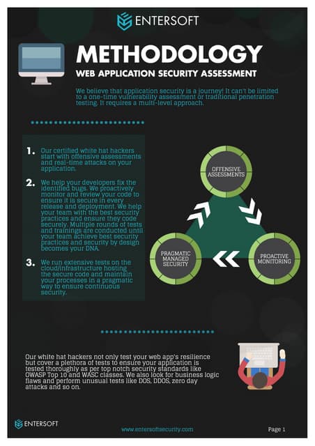 Web app security testing | PDF Web app security testing | PDF