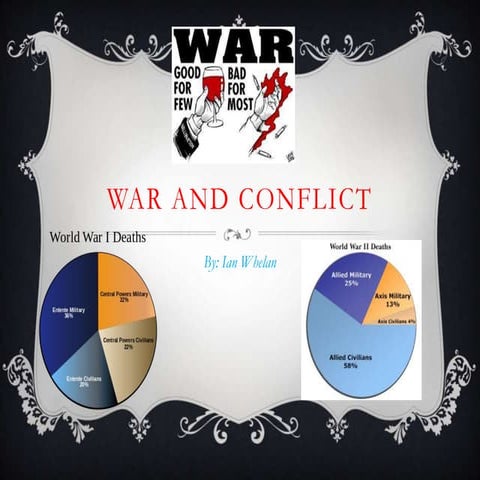 War and conflict | PPTX