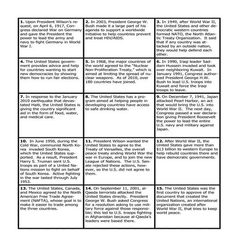 Preamble School House Rock | PDF