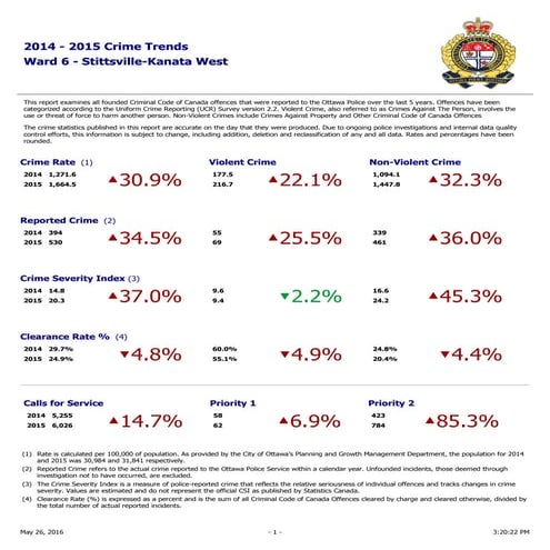 2015 crime states for Ward 6 Stittsville | PDF