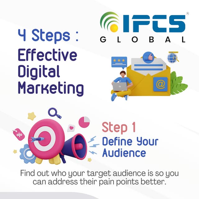 ipcs global institution | PDF