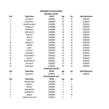 WARD PATIENT LIST.pdf