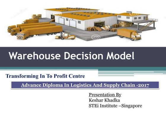 Chap 4 Designing the Distribution Network in a Supply Chain | PPT