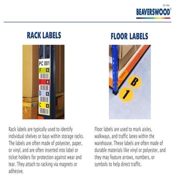 Types of Warehouse Labelling Systems.pptx