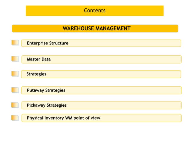 Manage the slotting process in sap ewm | DOCX