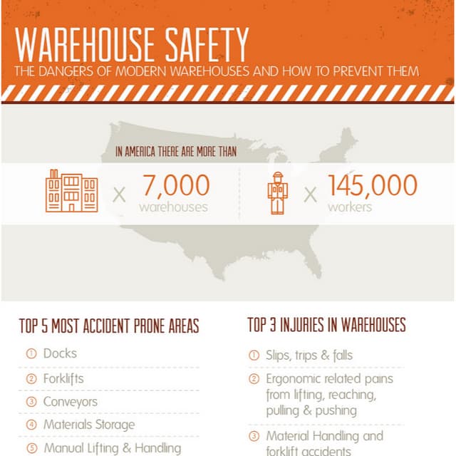 Warehouse safety | PDF