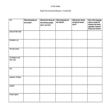 War film sequences worksheet | PPT