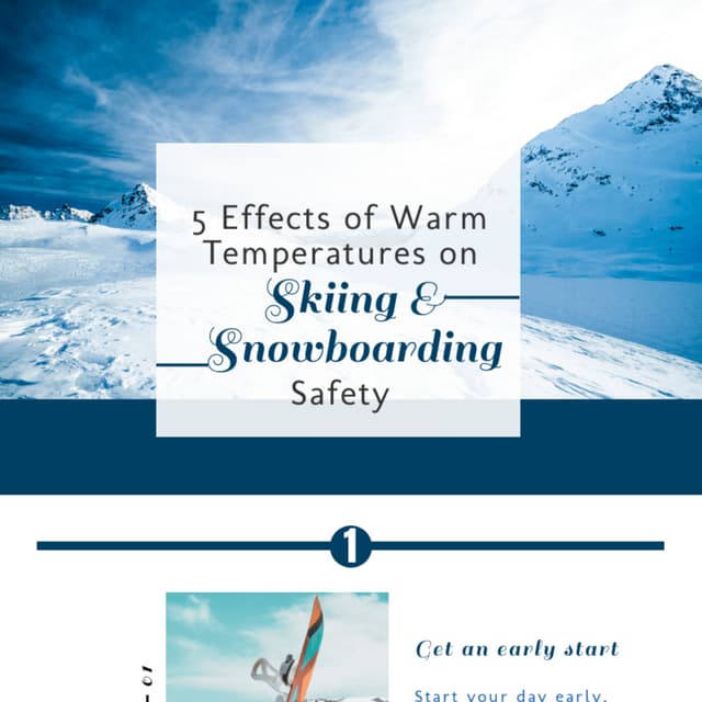 5 Ways Warm Temperatures Affect Ski & Snowboard Safety | PDF