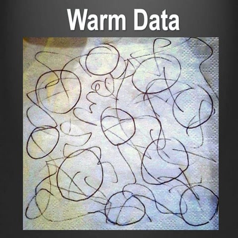 Warm Data Lab Helsinki | PPT