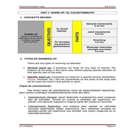 Warm up & cool-down | PPT
