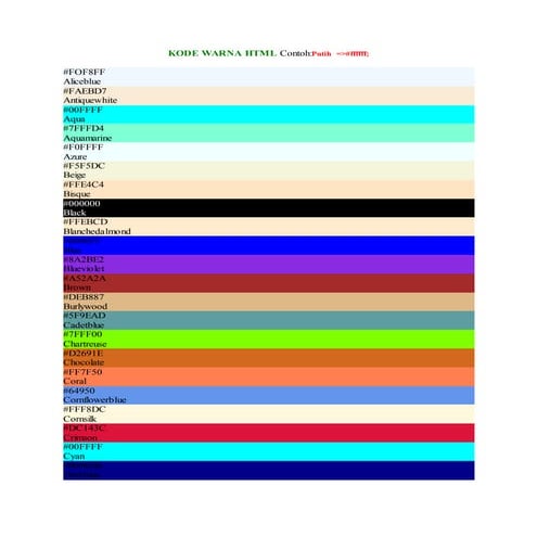 Warna html | PDF