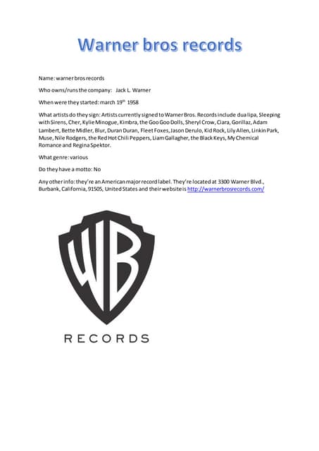 Successful Music Video Research | PDF