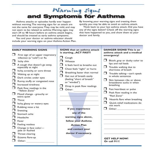 Warning signs-and-symptoms | PDF