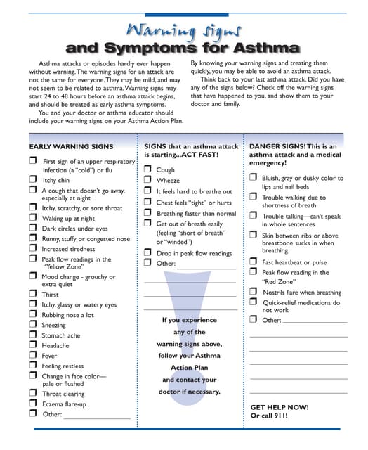 Asthma educational resources | DOCX