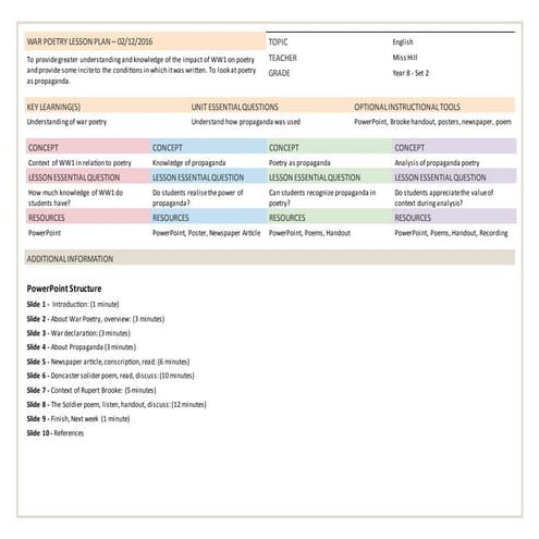 Doncaster 1914-18: War Poetry Lesson Plan 2 | DOCX