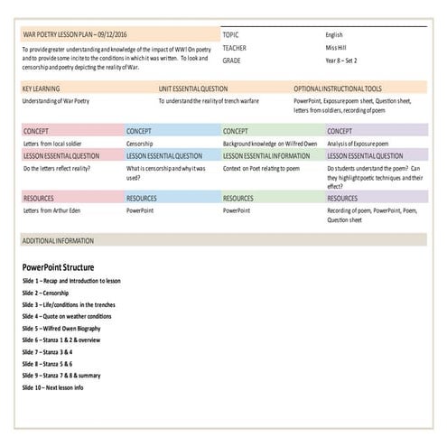 Doncaster 1914-18: War Poetry Lesson Plan 2 | PPT
