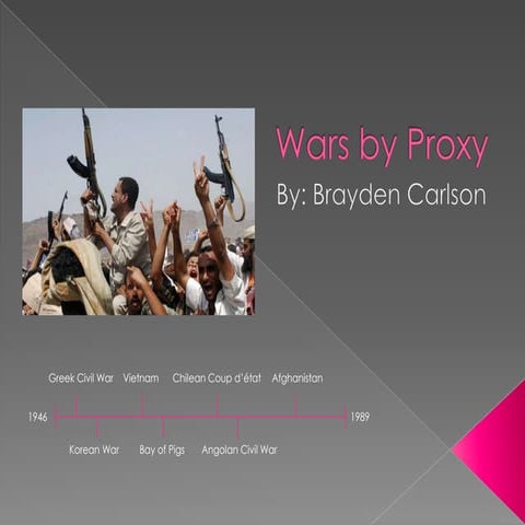 Wars by proxy | PPTX