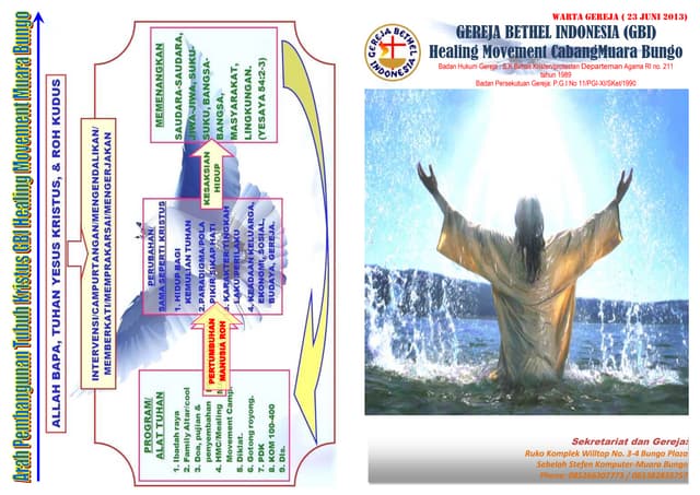 Identitasku Dalam Kristus | PDF