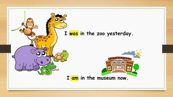 Past of the Verb to be - Was/ Were | PPT