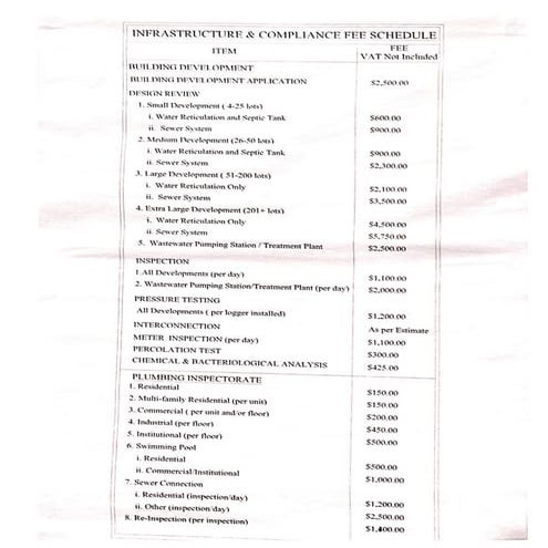 Wasa new services fee schedule | PDF