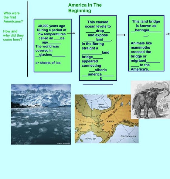 How Did The Native Americans Adapt To Their | PPTX