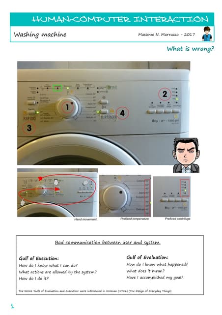 Embedded system in washing machine | PPT