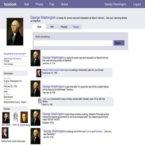 Washington facebook | PPT