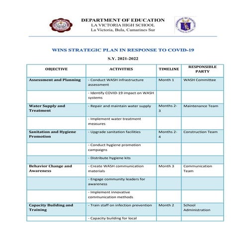 WASH strategic plan.docx