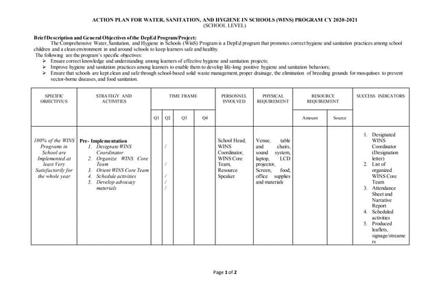 WinS Action Plan.docx 2024-2025 MNHSchool | DOCX