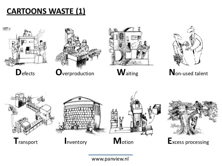 Waste Cartoons 1