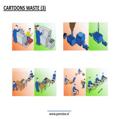 Waste Cartoons 1 | PPTX