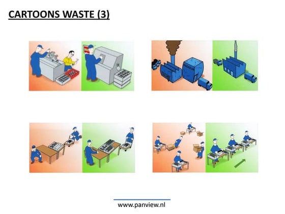 Caterpillar Production System | PDF